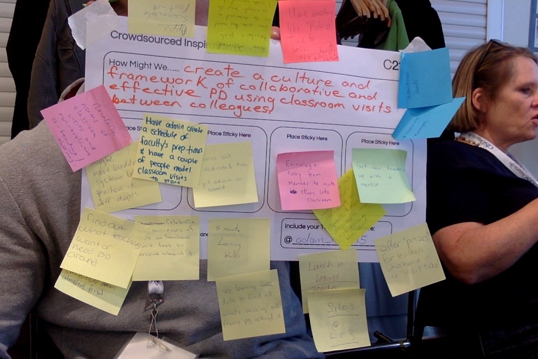 Teacher to Teacher Classroom Visits: Cohort Action Plan – Adam Ross