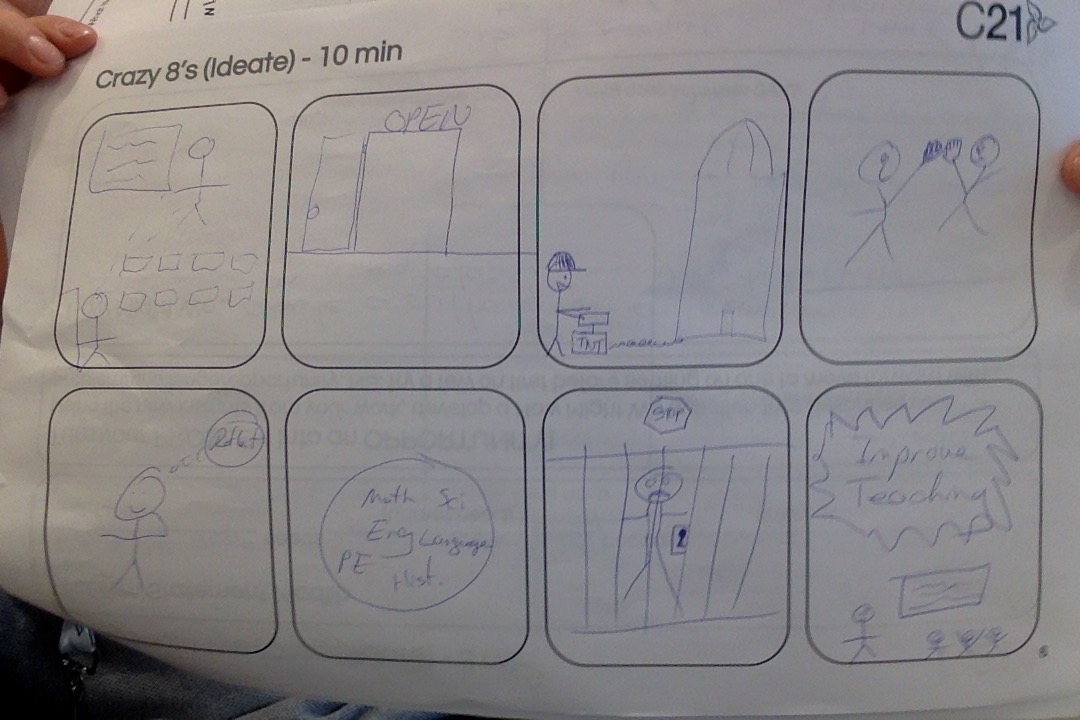 Teacher to Teacher Classroom Visits: Cohort Action Plan – Adam Ross