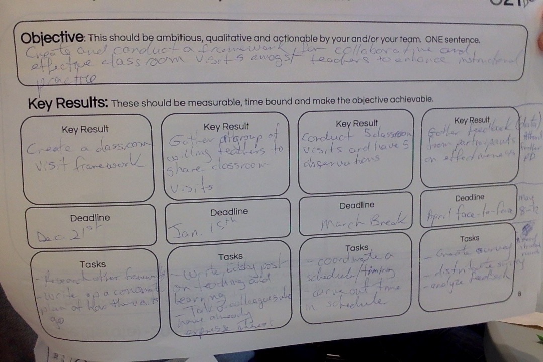 Teacher to Teacher Classroom Visits: Cohort Action Plan – Adam Ross