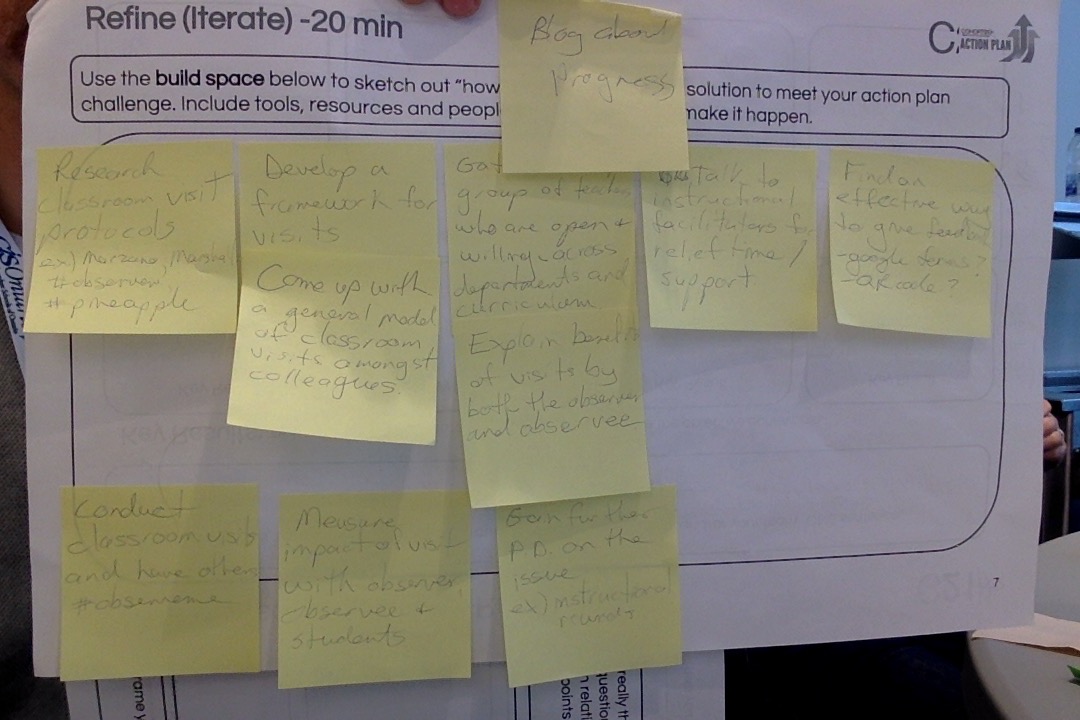 Teacher to Teacher Classroom Visits: Cohort Action Plan – Adam Ross