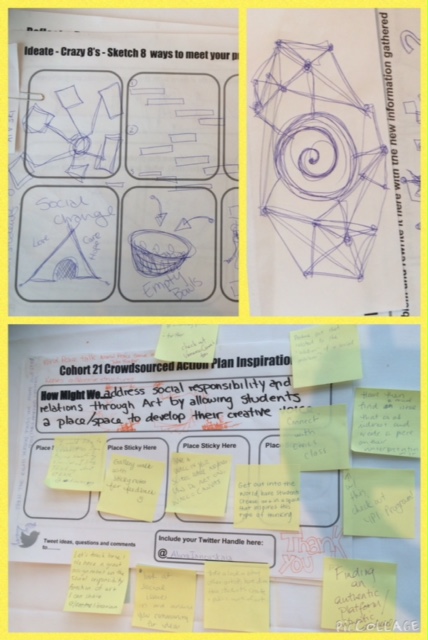 Intersectionality: Art and social Justice – Alina Ianovskaia