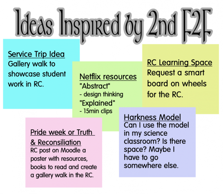 Design Thinking — My Action Plan – Angela Guse