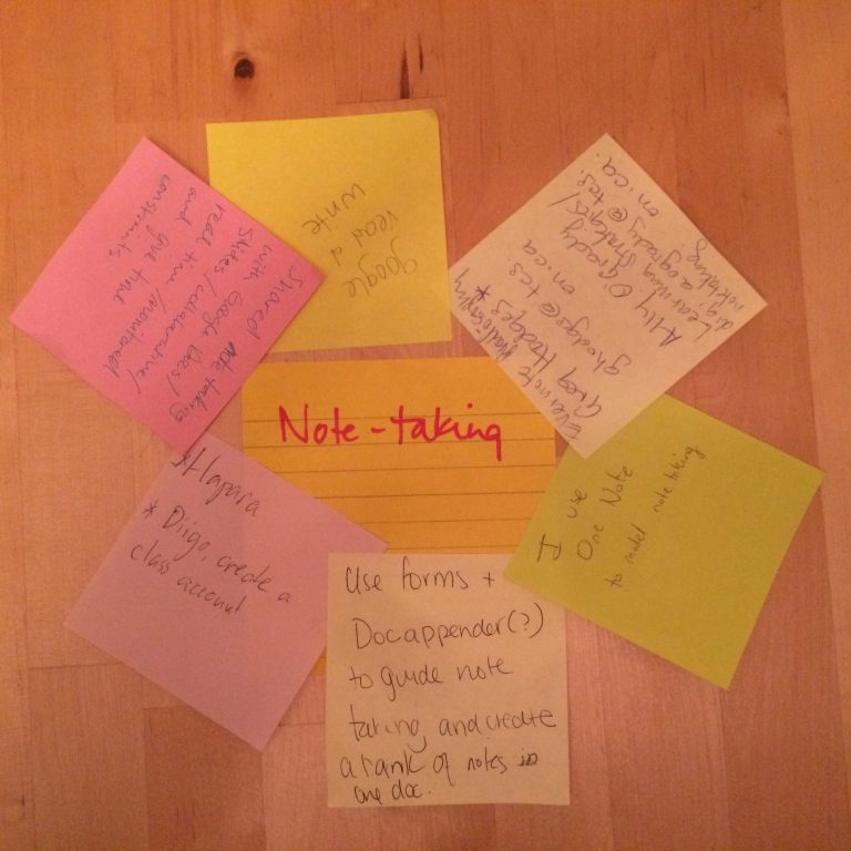 You reap what you sow (Action Plan) – Lee Hamr