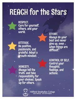 Walking the Talk with Grit and Resilience – The steps our Junior School ...