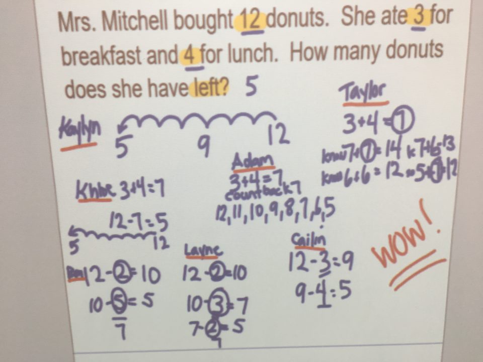 Believe it or not....I'm a math person (and a reading person too ...