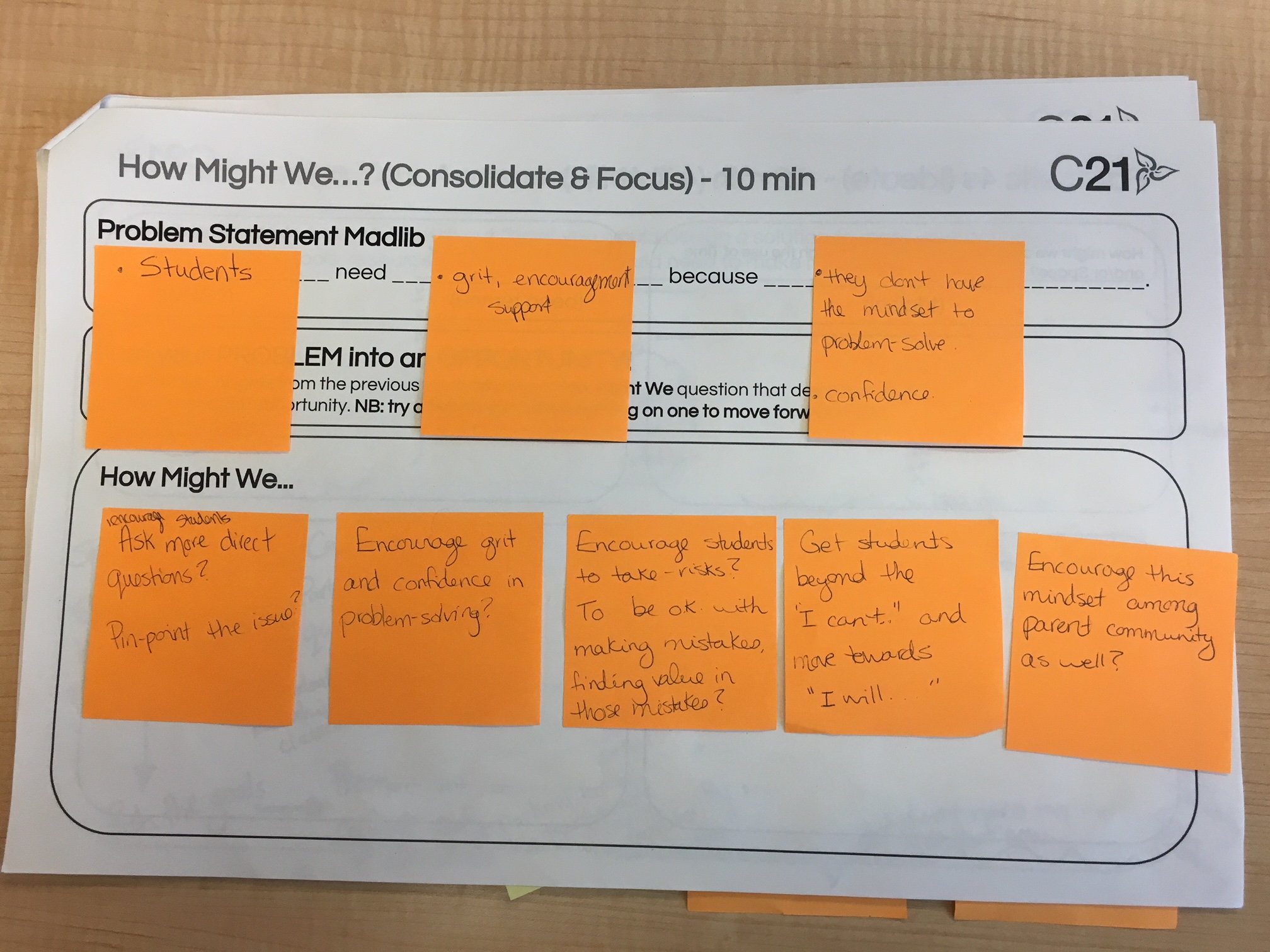 How might we develop GRIT in our students and encourage a positive ...